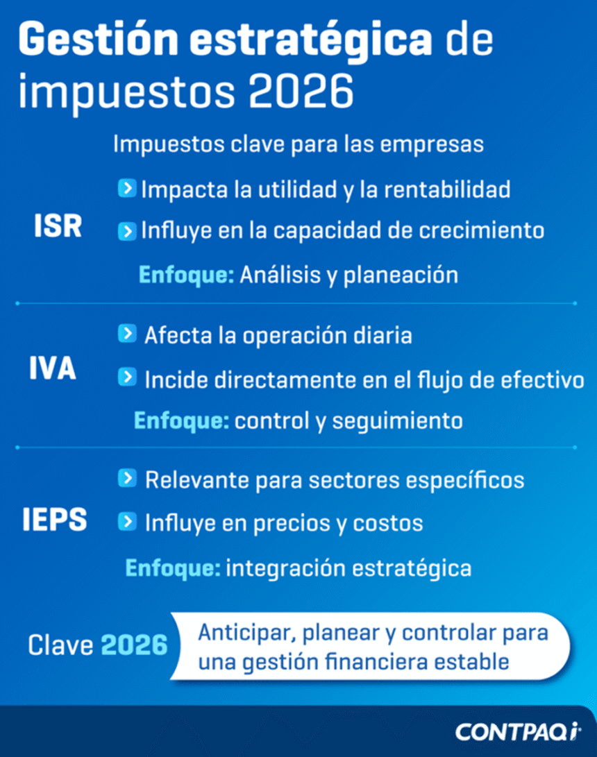 Gestión estratégica de impuestos 2026 | Uni Red